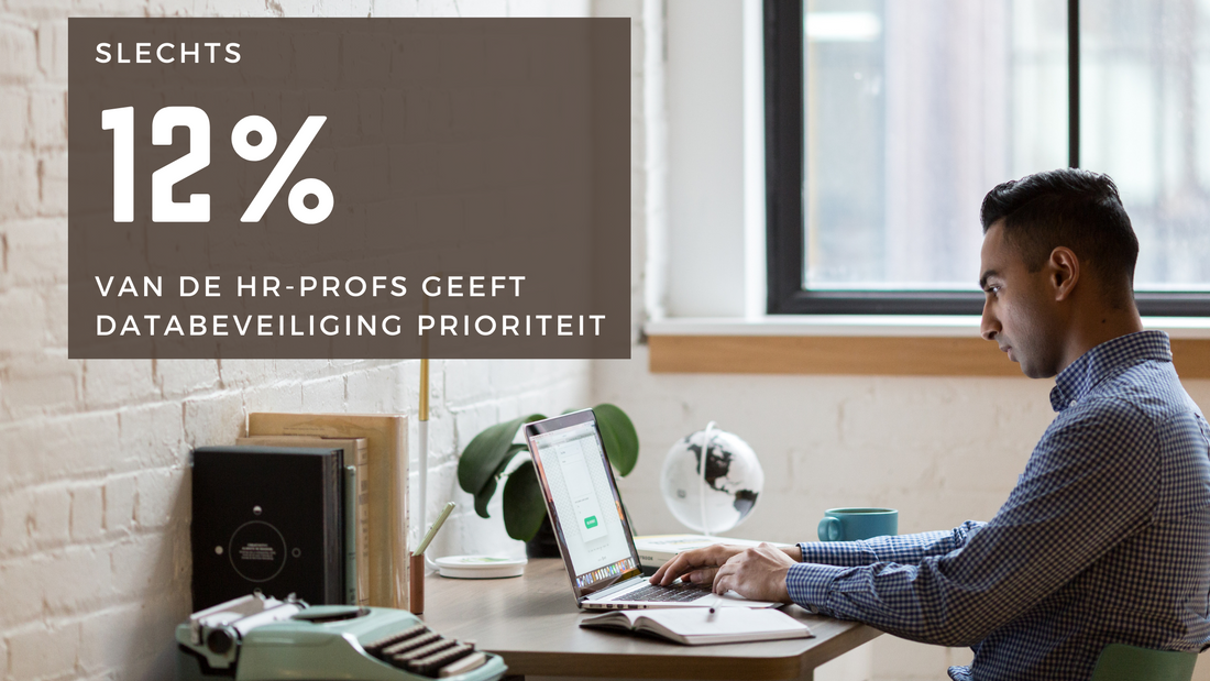 Zorgelijke ontwikkeling: steeds minder prioriteit voor databeveiliging